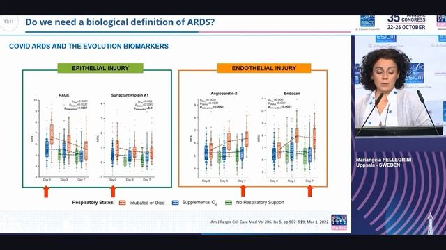 Do we need a biological definition of ARDS Mariangela Pellegrini 2022