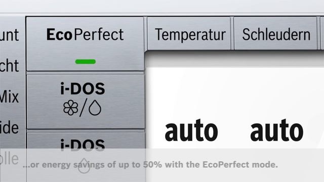 Технология VarioPerfect — стиральные машины Bosch
