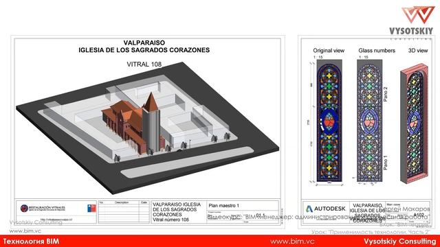 [Курс «BIM-администрирование»] Применимость технологии. Часть 2