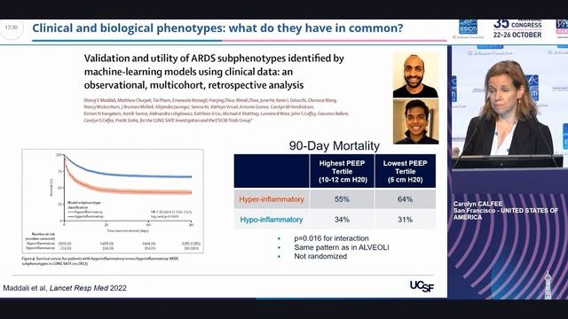 Clinical and biological phenotypes ARDS Carolyn Calfee 2022