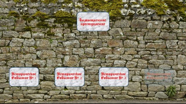 КС № 10, 2023. Петр Дубенко. О жанре «Исторический детектив»