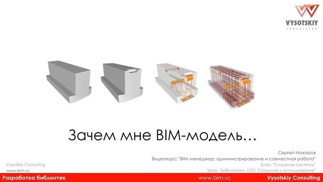[Курс «BIM-администрирование»] Библиотеки. LOD. Создание и использование