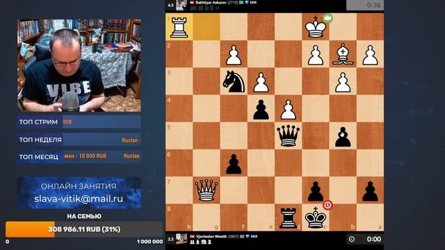 Шахматы_Титульный_Вторник_на_Chess_com