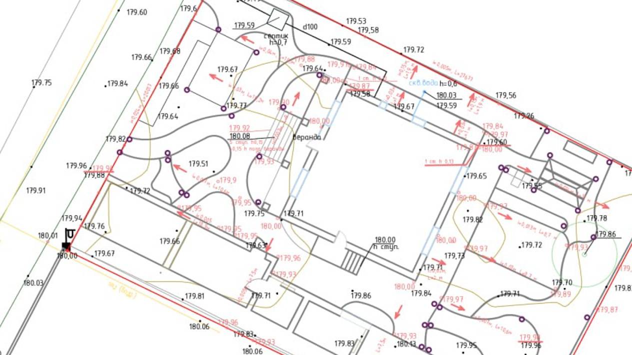 Вертикальная планировка.
Задача вертикальной планировки - отвести поверхностную воду с участка.