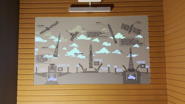Стенд для Кванториума в г. Ноябрьск