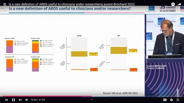Is a new definition of ARDS useful to clinicians andor researchers Laurent Brochard 2022