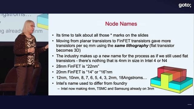 Будущее микропроцессоров