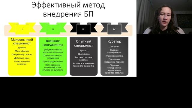 17. Методы внедрения Бережливого Производства. Большой и малый бизнес