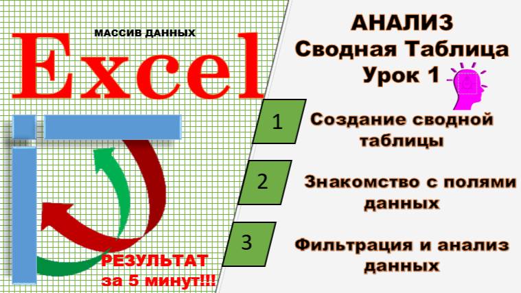 Сводная таблица, урок 1