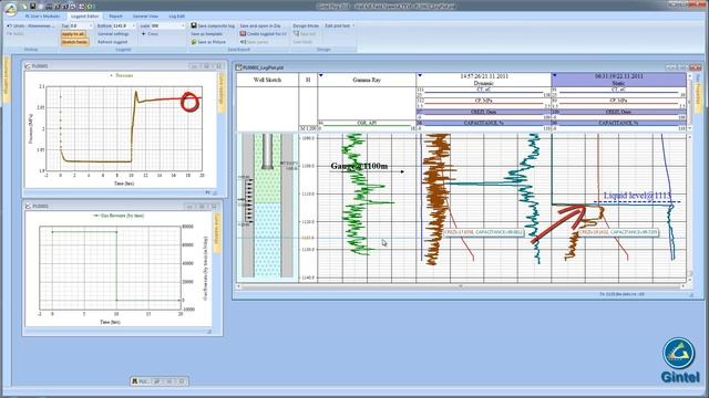 Wellbore Phase Redistribution
