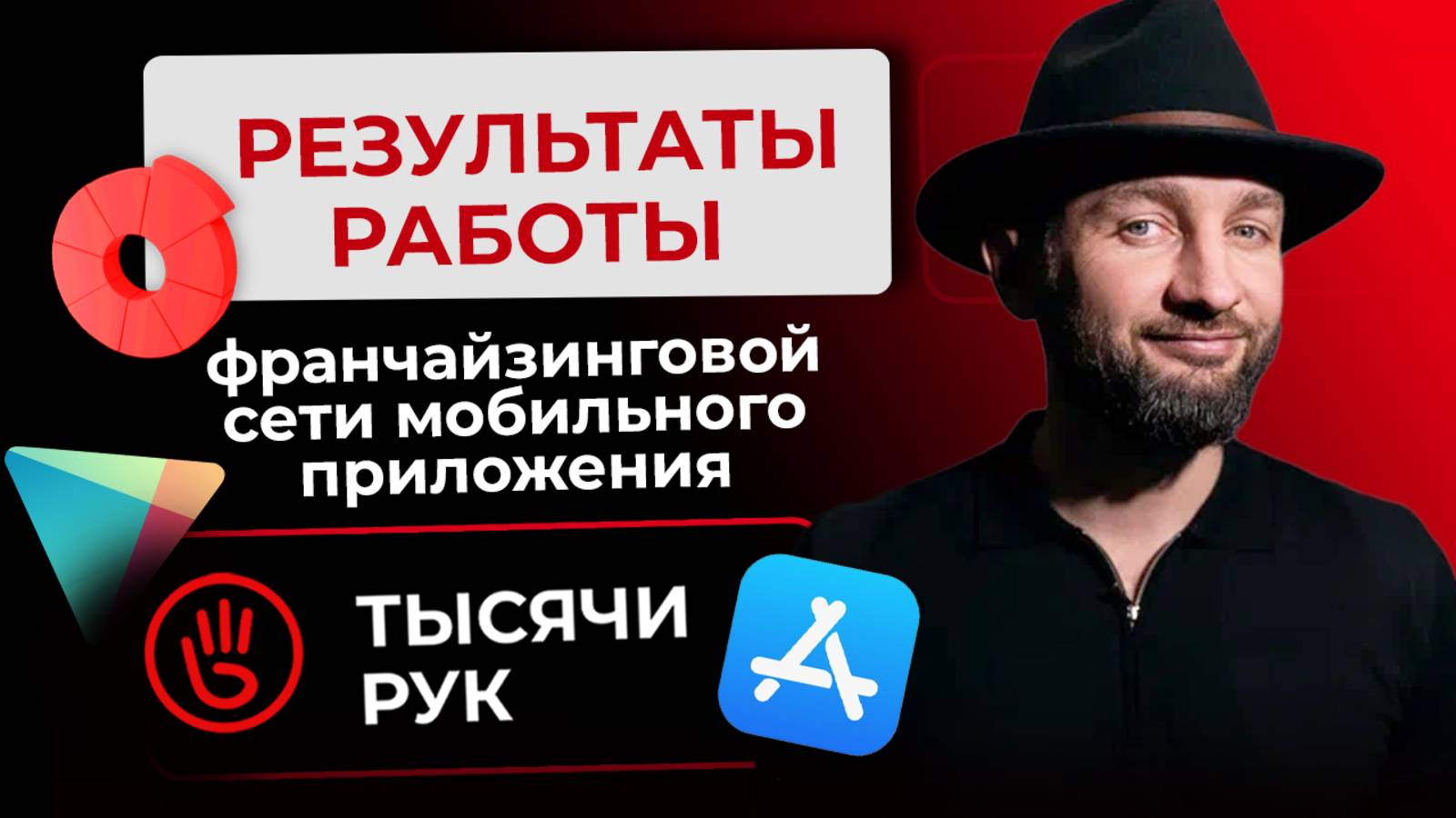 Результаты работы мобильного приложения и франчайзинговой сети "Тысячи Рук"