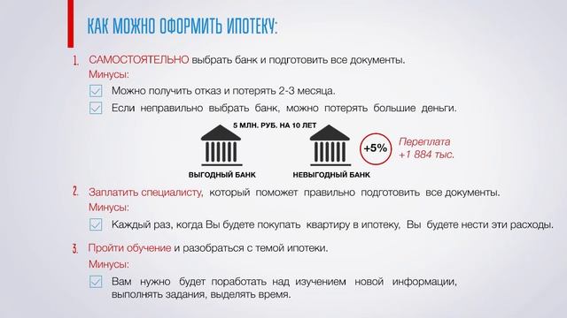 Как получить ипотеку?  Интернет семинар Владимира Берлизова