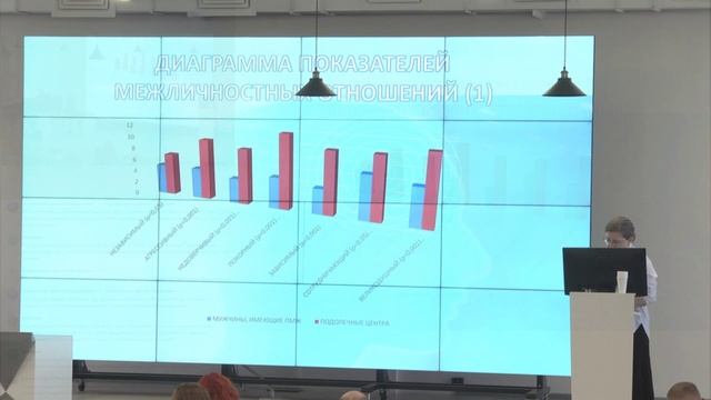 Форум Спикер - Сатюкова Татьяна Ивановна