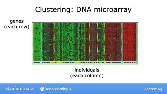 [RUS Машинный Перевод] 6.Unsupervised learning part 1 - 6.Надзорное обучение, часть 1