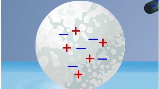 Заряд диэлектрика