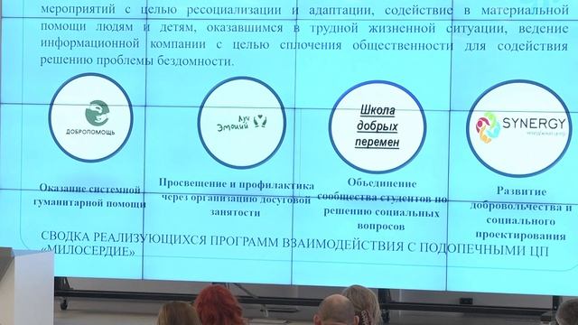 Форум Спикер - Агеева Валерия Викторовна