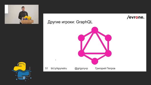 Python и сеть： REST, JSON, GraphQL или gRPC？ ⧸ Григорий Петров