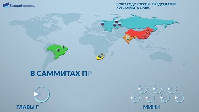 Объединение БРИКС. Видеоинфографика