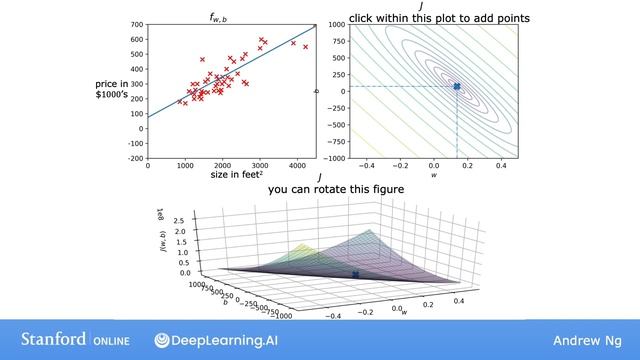 [RUS Машинный Перевод] 14.Visualization examples - 14.Примеры визуализации