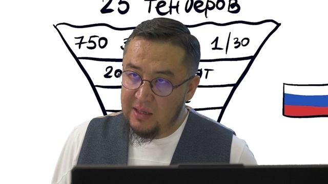 Тендер в Казахстане.№46