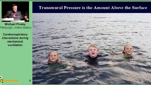 Heart Lung interactions in MV Pinsky M (2003)