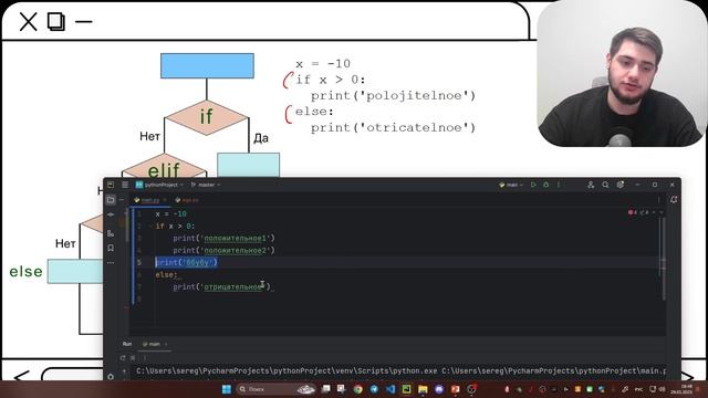 Курс по Python для ЕГЭ. Урок № 3. Условные операторы