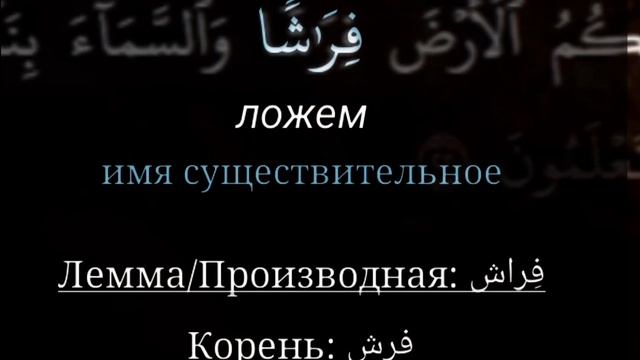 Ответ Миф о Научных Чудесах Корана. Земля плоская в Коране?!