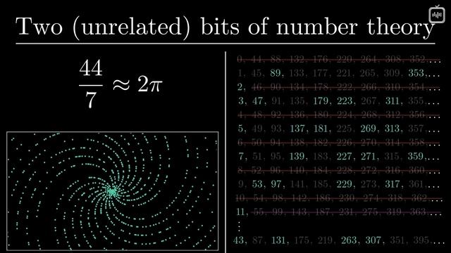 Почему_простые_числа_образуют_спирали？_3Blue1Brown
