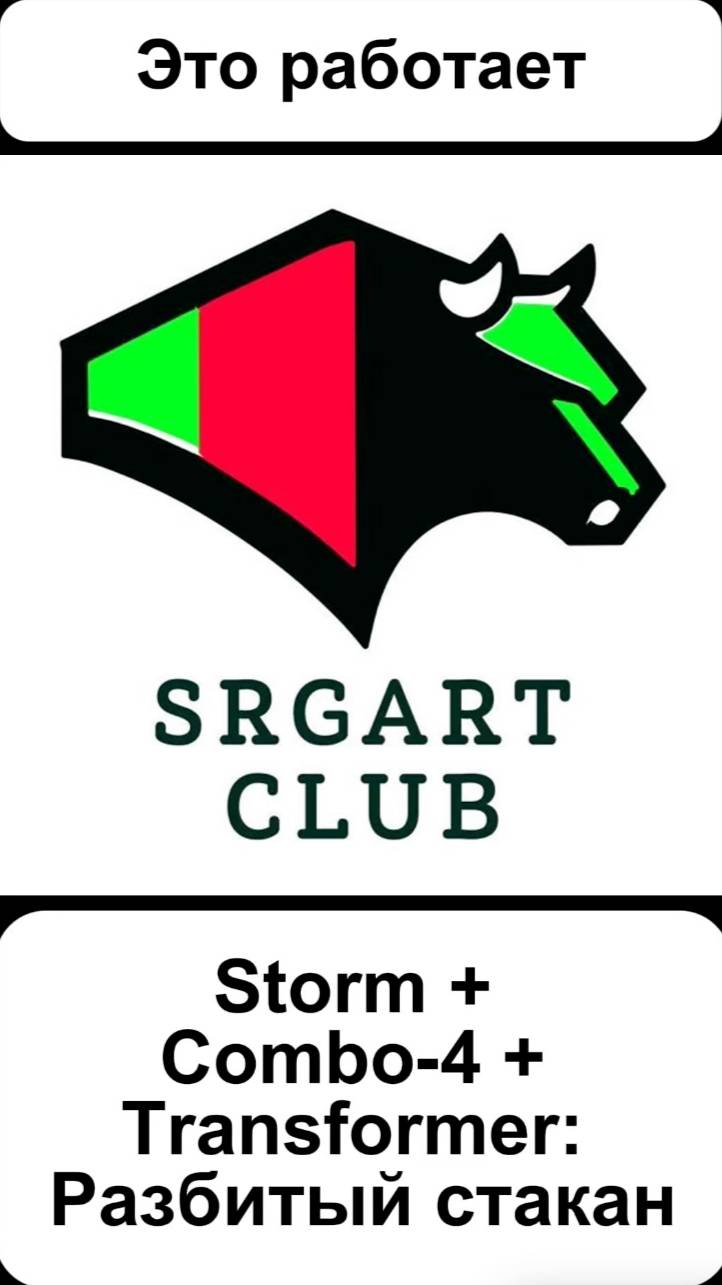 Разбитый стакан #btc #crypto #trading #indicators #tradingview