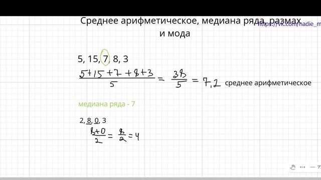 Среднее арифметическое, размах, мода, медиана ряда. Алгебра. 7 класс.