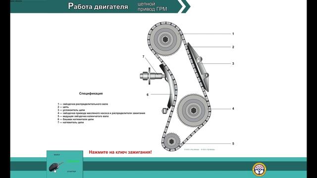 Работа двигателя