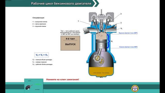 Работа двигателя