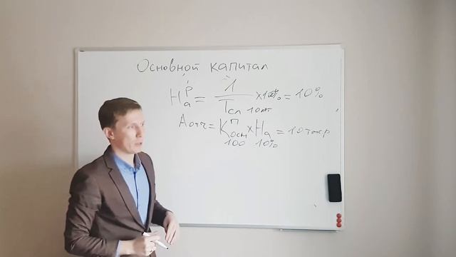 Основной капитал, износ и амортизация!