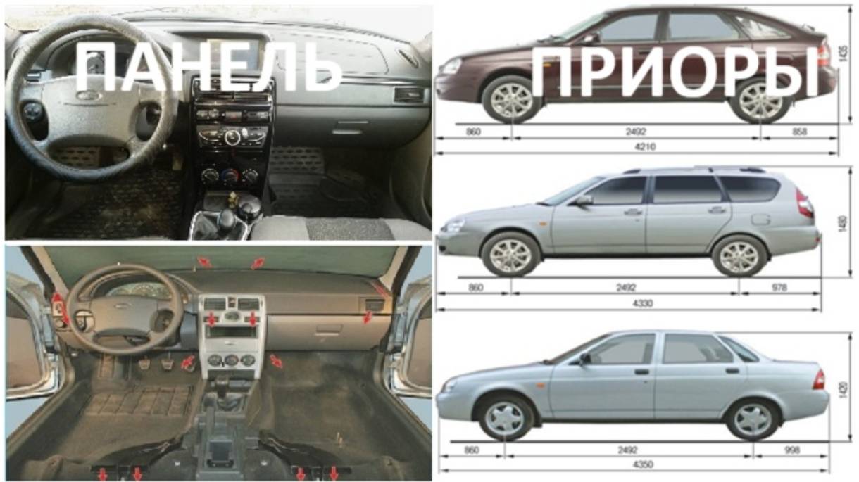 Панель приборов Лады Приора 1 и 2