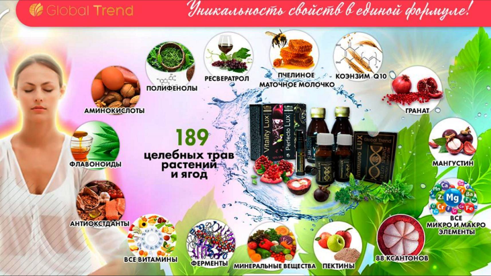 Заслуженный врач  инфекционист и аллерголог Нуржамал Каримовна Почему я в Глобал Тренд