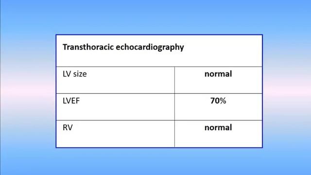 Case based discussion Teboul Jean Louis