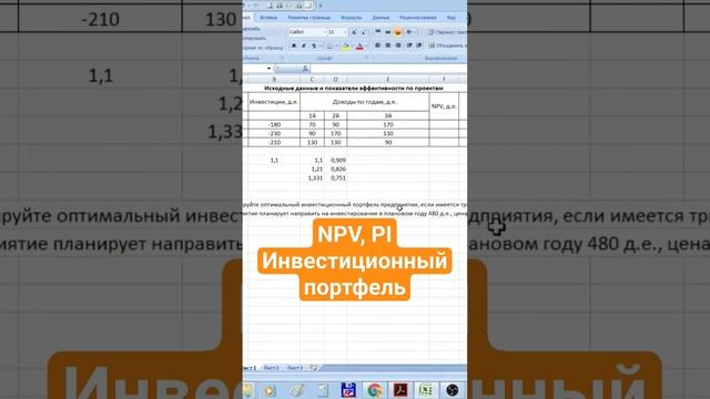 NPV PI DPP IRR Инвестиционный портфель: состав и оценка доходности