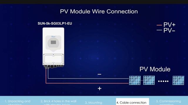 Подключение однофазного гибридного инвертора DEYE