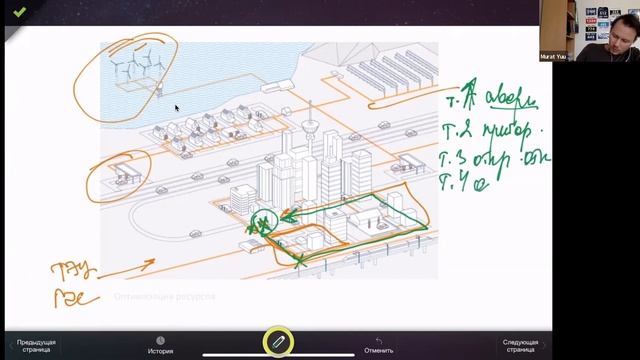 Предмет Smart Grid Экономика отраслевого решения в ЖКХ