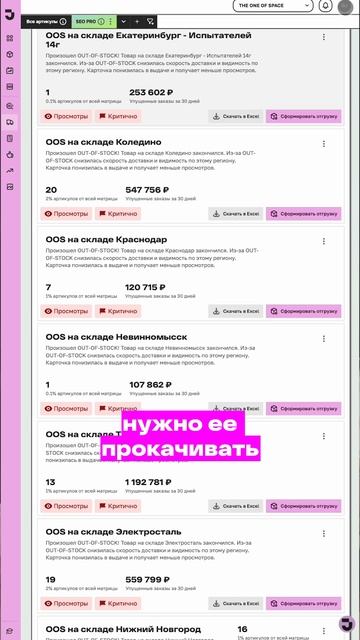 Почему идеальная оборачиваемость у маркетплейсов именно 28 и 60 дней? #jvo #кактус #фулфилмент