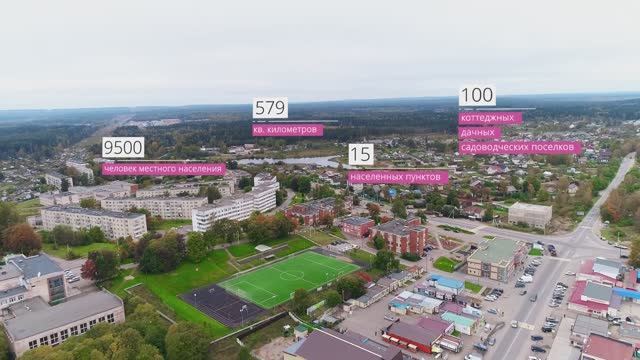 Первомайское | Презентационное  видео