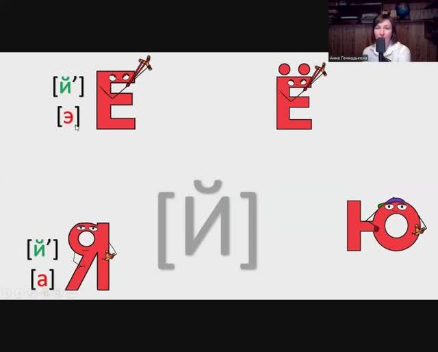 Буквы Я, Ё, Ю, Е