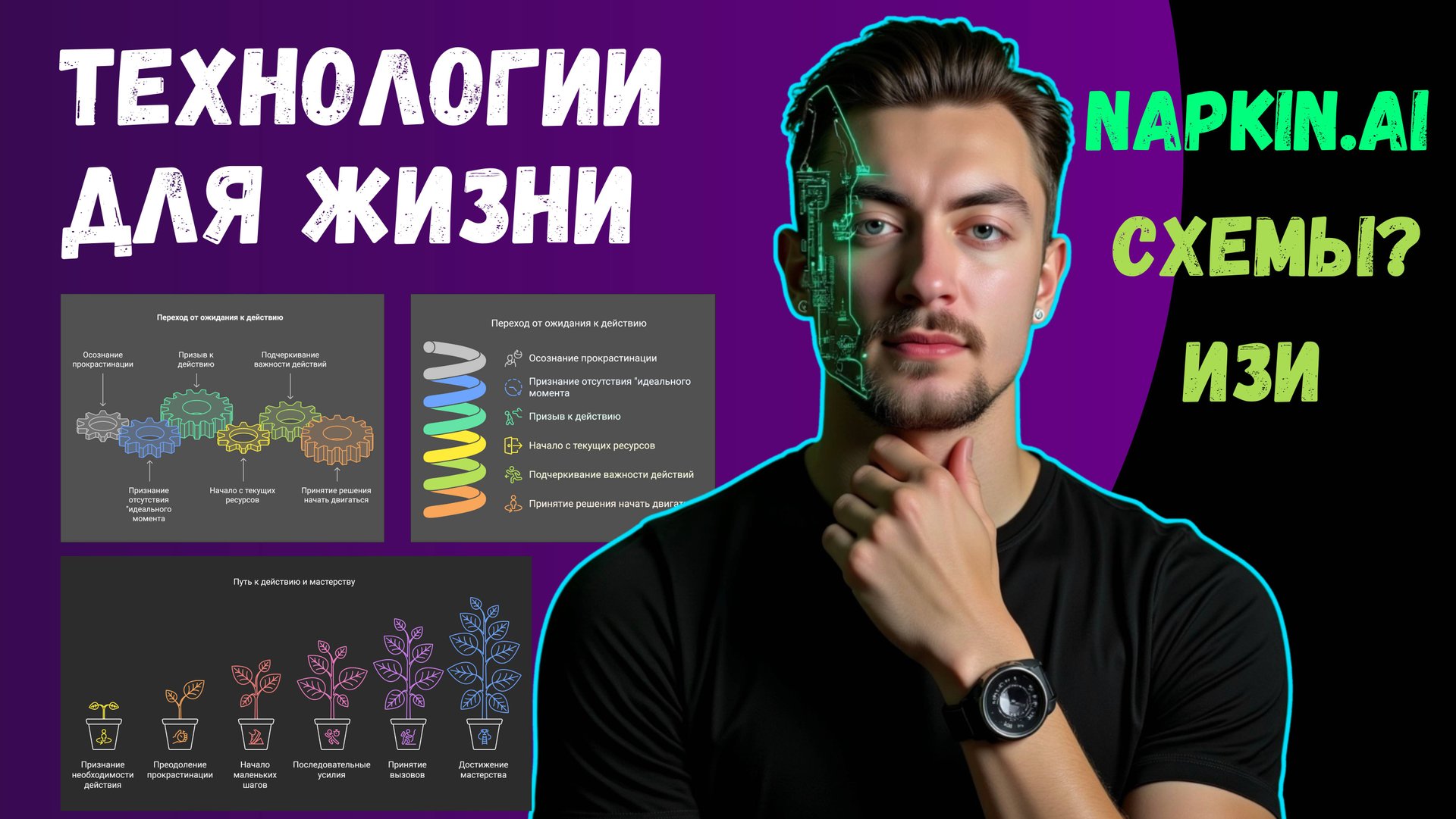 NAPKIN.AI: как быстро и просто создавать визуальные схемы