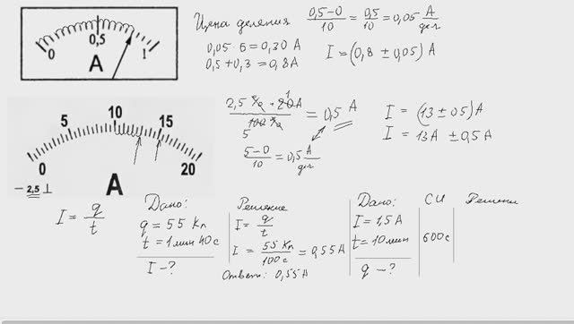 Консультация для 8 класса "Измерение силы тока"