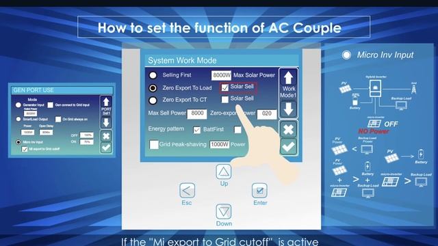 Микроинвертор DEYE на Gen порт гибридного инвертора DEYE.  Наглядно.