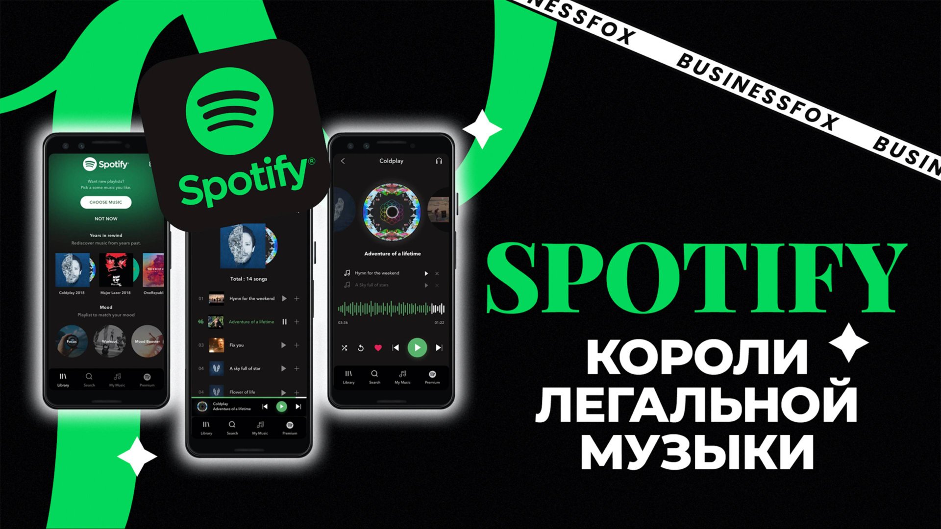 Spotify: стартап, который изменил правила игры в музыке