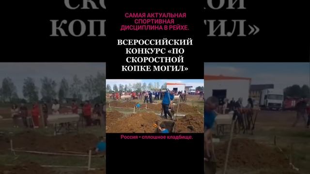 Соревнования