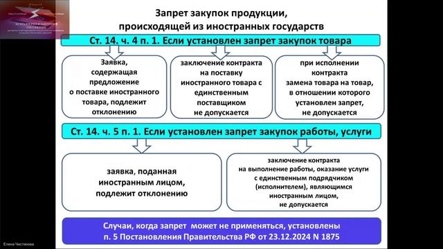 Новые подходы к предоставлению национального режима при осуществлении закупок в 2025 г. (часть 1)