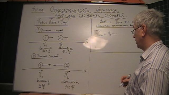 Относительность движения часть 1