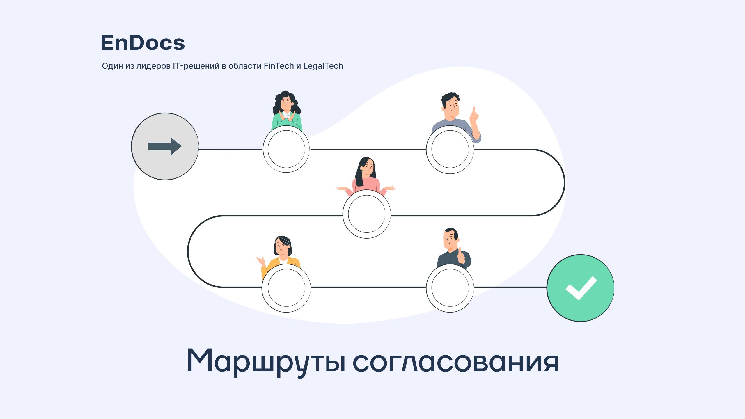 Маршруты согласования